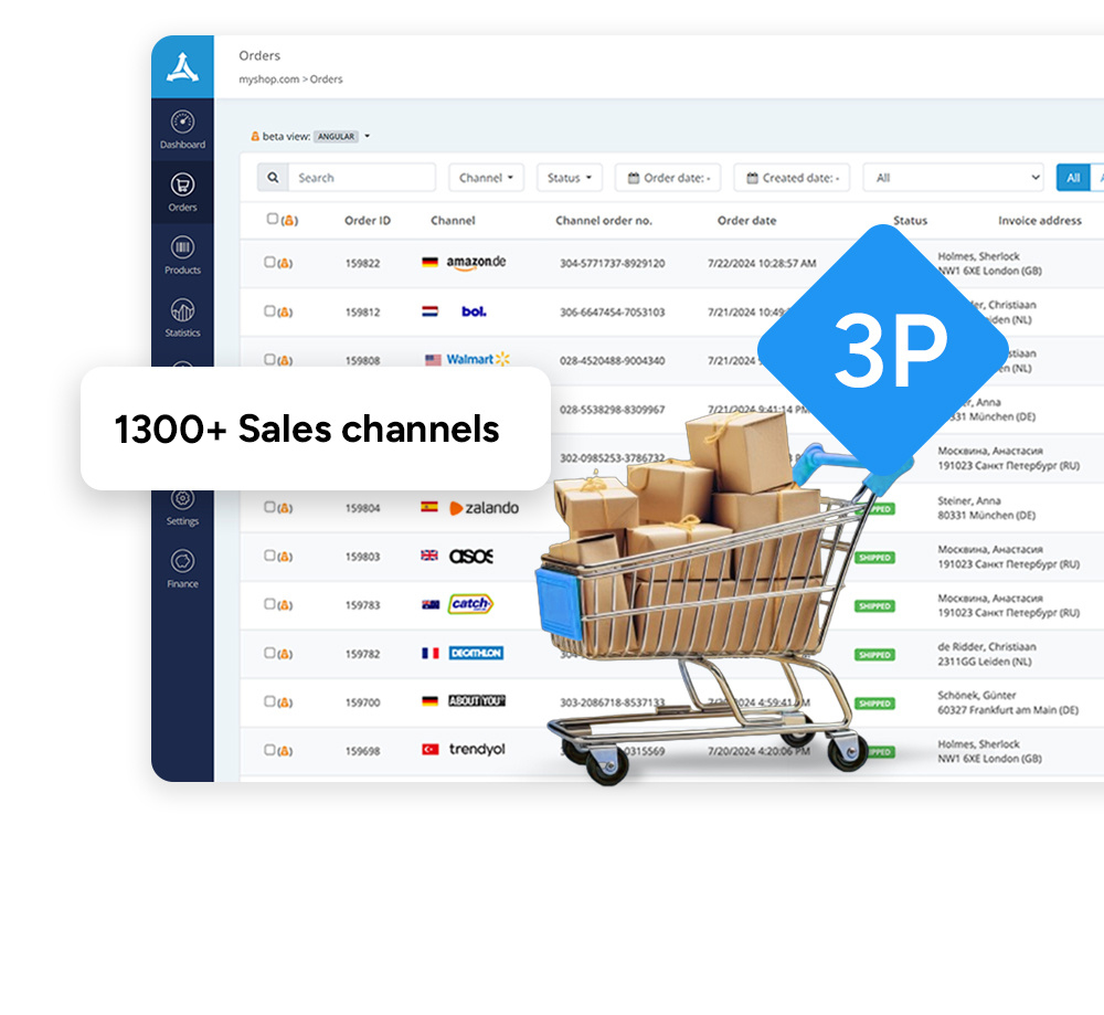 Unlock unlimited growth on marketplaces with ChannelEngine | ChannelEngine